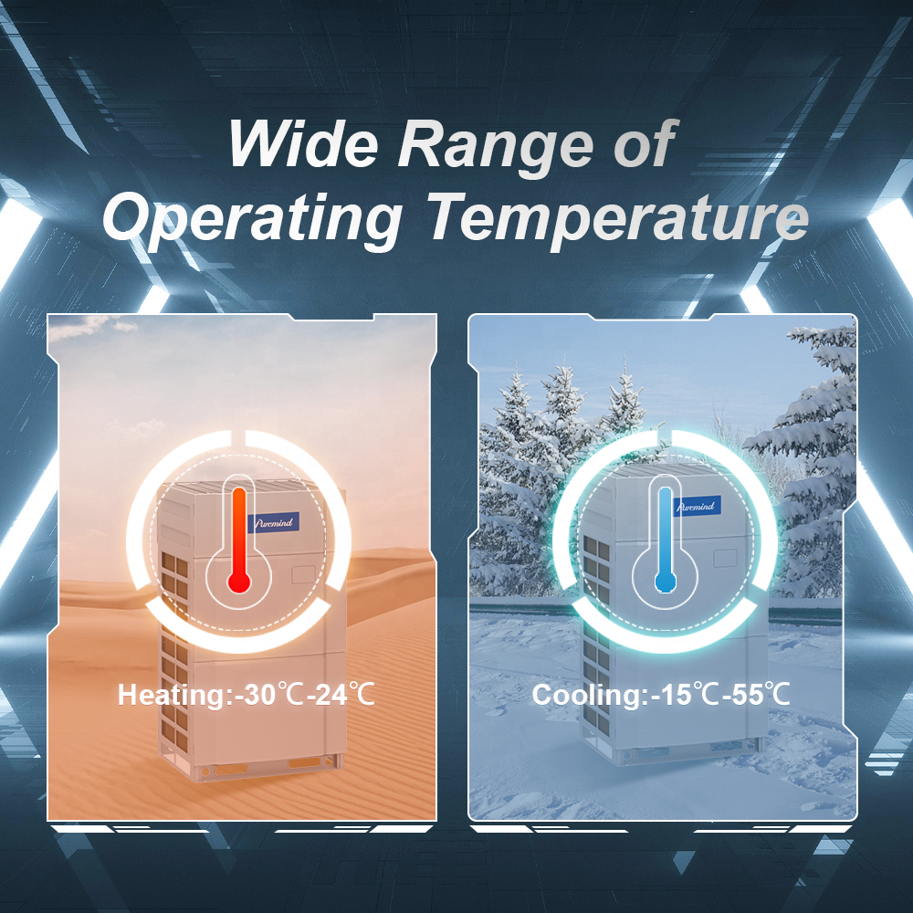 Condizionatore d'aria Gree VRF Inverter Sistema di condizionamento d ...
