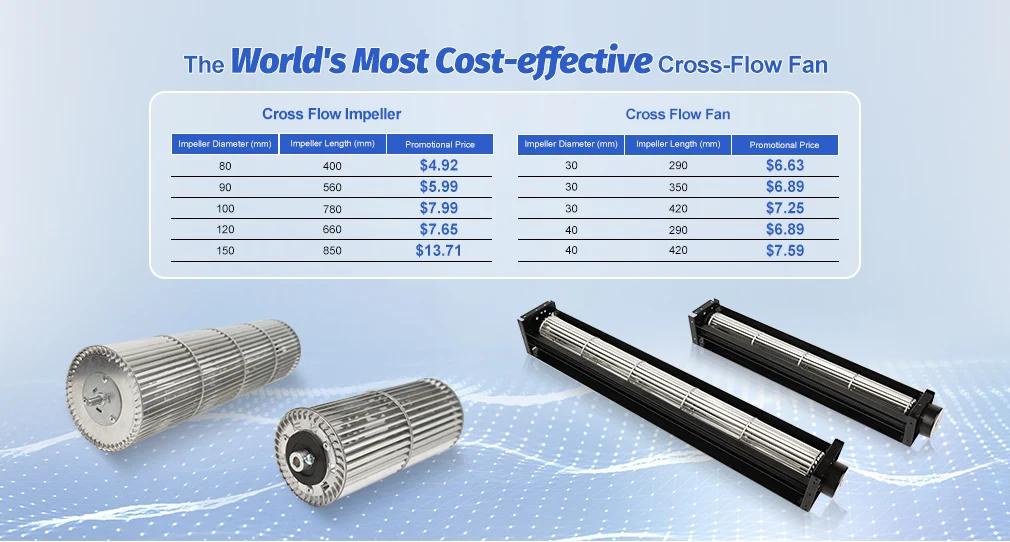 LONGWELL Wholesale AC DC Custom Cross Flow Fan Wheel Tangential Fan ...